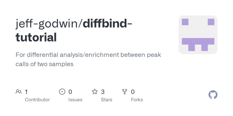 Github Hnthirima Diffbind Diffbind Performs Differential Binding - Best Gradient Photos in Retina