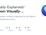 Issues Visually Explained Python Visually Explained Github
