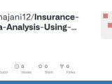 Github Keshajani12 Insurance Data Analysis Using Python