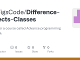 Github Bigfigscode Difference Objects Classes This Is For A Course