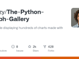 The Python Graph Gallery Src Notebooks Ridgeline Graph Plotly Ipynb At