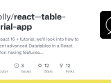 Github Ipsjolly React Table Tutorial App In This React 16