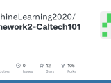 Github Machinelearning2020 Homework2 Caltech101