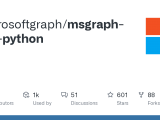 Github Microsoftgraph Msgraph Sdk Python