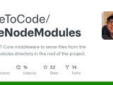 Github Odetocode Usenodemodules Asp Net Core Middleware To Serve