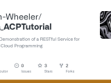 Github Cam Wheeler Java Acptutorial Simple Demonstration Of A