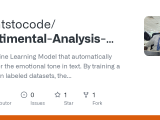 Github Wantstocode Sentimental Analysis Using Machine Learning A