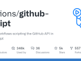 Github Actions Github Script Write Workflows Scripting The Github
