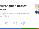 Github Bbachi Angular Dotnet Example Example Project On How To Run
