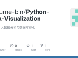 Github Perfume Bin Python Data Visualization 大作业 大数据分析与数据可视化