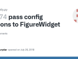Pass Config Options To Figurewidget Issue 1074 Plotly Plotly Py