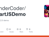 Github Rendercoder Chartjsdemo Chart Js 2 0 Demo