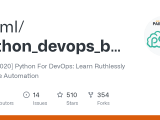 Top Github Repositories For Learning Devops