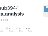 Github Github394 Data Analysis 数据分析与可视化