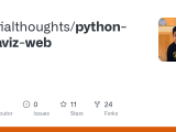 Python Dataviz Web 09 Multilayer Maps Ipynb At Main Spatialthoughts