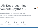 Github Ai Hub Deep Learning Fundamental Python Graphs Computing Graph