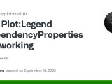 Plot Legend Dependencyproperties Not Working Issue 12 Oxyplot