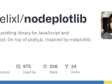 Github Ngfelixl Nodeplotlib Nodejs Plotting Library For Javascript