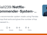 Github Muhammadhamza Dotcom Netflix Recommender System In Python A