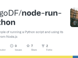 Github Hugodf Node Run Python An Example Of Running A Python Script