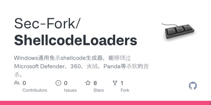 Github Sec Fork Shellcodeframes C C Shellcode - High Quality Retina Nature Textures | Free Download