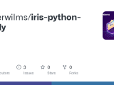 Github Oliverwilms Iris Python Plotly