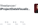 Github Adamwilling Finalprojectdatavisualization
