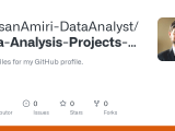 Github Hassanamiri Dataanalyst Data Analysis Projects Using Python