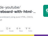 Github Dcode Youtube Scoreboard With Html Css Javascript Simple