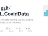 Github Lsinggit Sql Coviddata Sql Code For Data Cleaning And Data