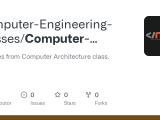 Github Computer Engineering Classes Computer Architecture Exercises