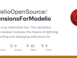 Github Modelioopensource Extensionsformodelio Modelio Is An