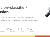 Github Diffusion Classifier Diffusion Classifier Github Io Source