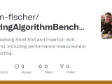 Github Levon Fischer Sortingalgorithmbenchmark