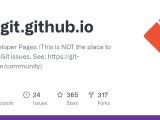 Github Git Git Github Io Git Developer Pages This Is Not The Place