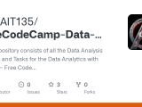 Github Advait135 Freecodecamp Data Analytics With Python This