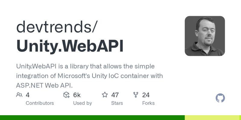 Github Unitycontainer Aspnet Webapi Unity Aspnet Webapi Package - Creative Gradient Picture - Mobile