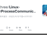 Github Multhree Linux Interprocesscommunication Linux进程间通信 消息队列 信号量