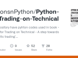 Python For Trading On Technical Python For Trading On Technical