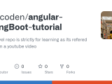 Github Voidcoden Angular Springboot Tutorial This Travel Repo Is