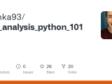 Text Analysis Python 101 Railroad Incidents Usa2019 Ipynb At Master