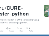 Github Kchu Cure Cluster Python Python Implementation Of Cure
