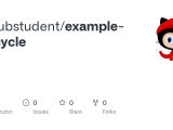 Github Githubstudent Example Lifecycle