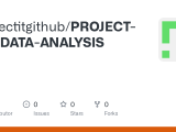 Github Projectitgithub Project Ipl Data Analysis