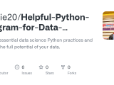 Github Barrie20 Helpful Python Program For Data Science Master