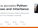 Github Lorena Gonzalez Python Classes And Inheritance Course