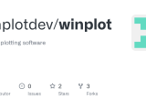 Github Winplotdev Winplot Winplot Plotting Software