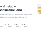 Github Brookstheguy Datastructure And Algorithm Simulator In Java An