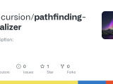 Github Rishcursion Pathfinding Visualizer About