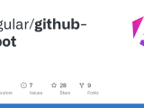 Github Angular Github Robot